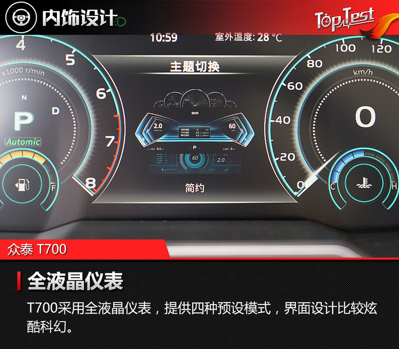 众泰T700图片】_2017款 1.8T 自动豪华型_图解_搜狐汽车网